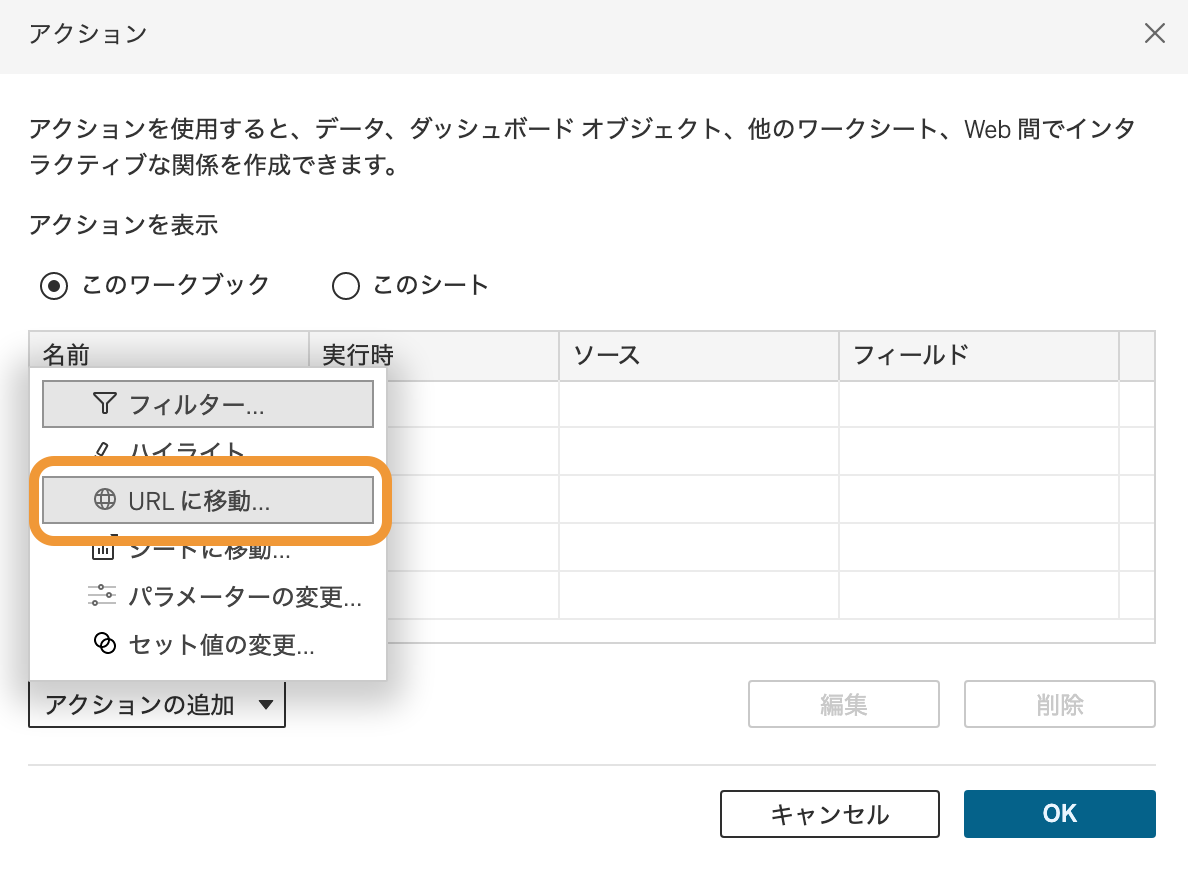 【Tableau Tips】 URLアクションを使ったら便利だった話 | SUNDAY STOMACH