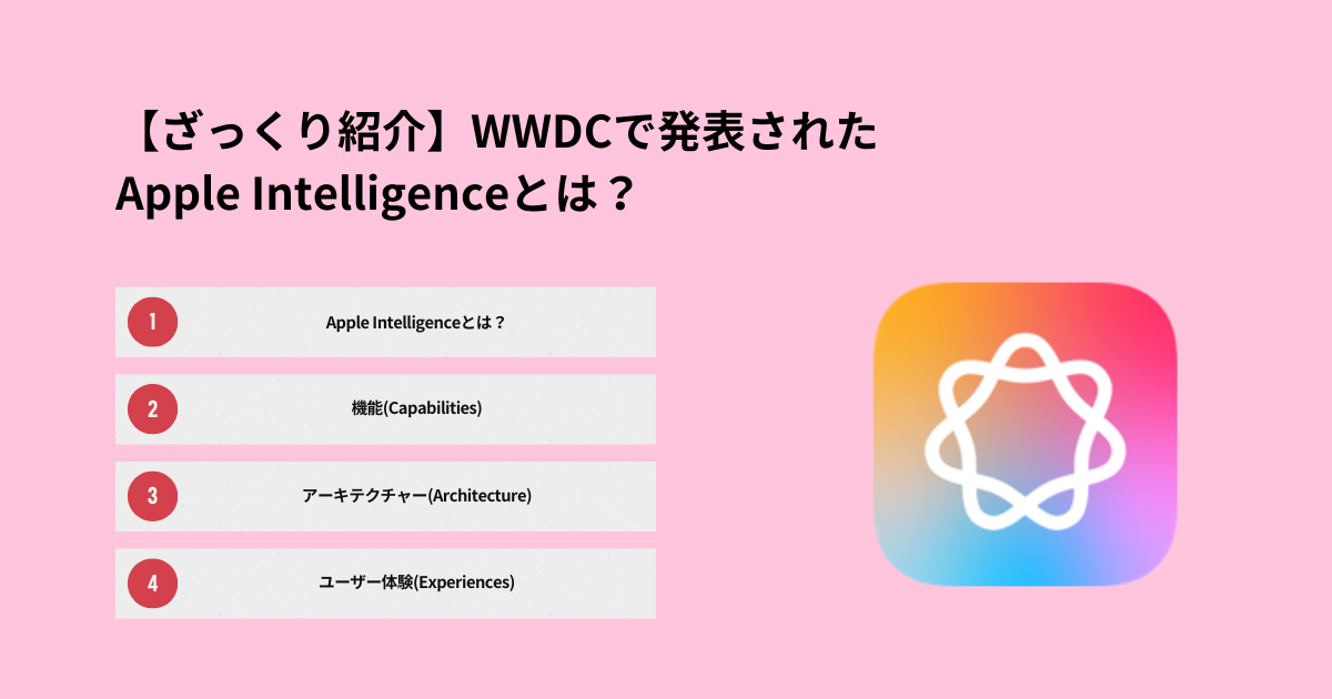 【ざっくり紹介】WWDCで発表されたApple Intelligenceとは？ | SUNDAY STOMACH